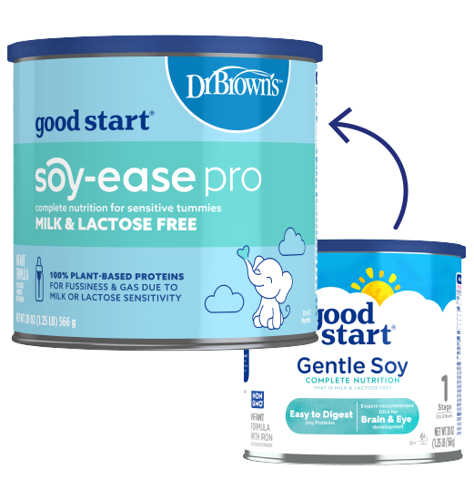 Soy-ease Pro™ Infant Formula – Perrigo Pediatrics