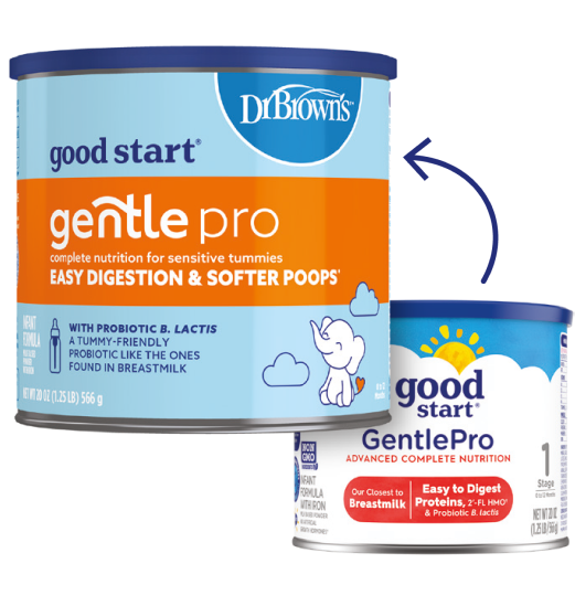 Gentle Pro™ Infant Formula – Perrigo Pediatrics